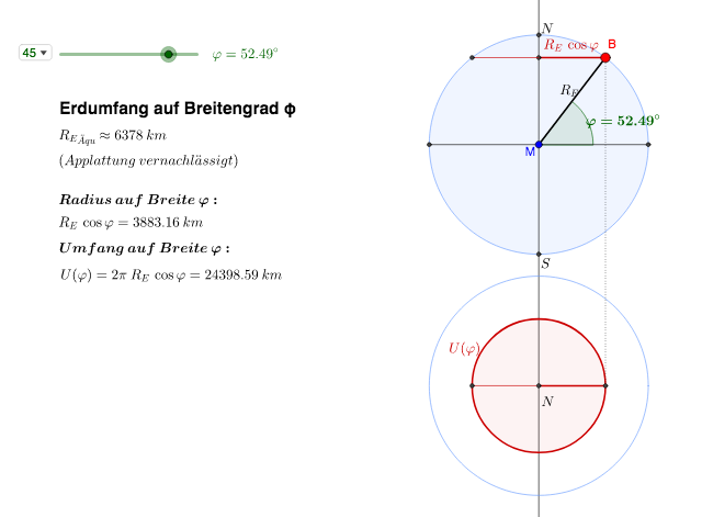 Federpendel zum Foucaultschen Pendel: Modellexperiment – PhySX ...