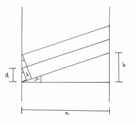 Balmer-Serie des Wasserstoffs – PhySX - Physikalische Schulexperimente Wiki