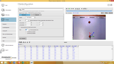 Measure Dynamics - Anwendung an einem Beispiel – PhySX - Physikalische ...